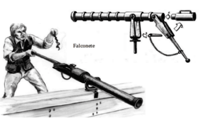 LAS ARMAS DE LOS CONQUISTADORES (III) - ARTILLERÍA
