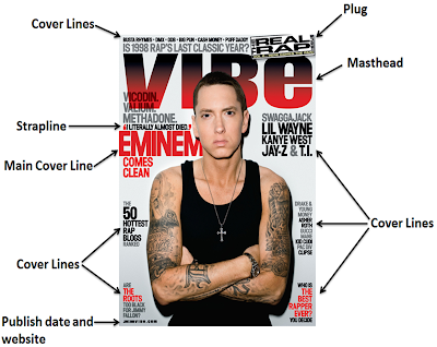 Media Blog: Magazine Conventions - Layout