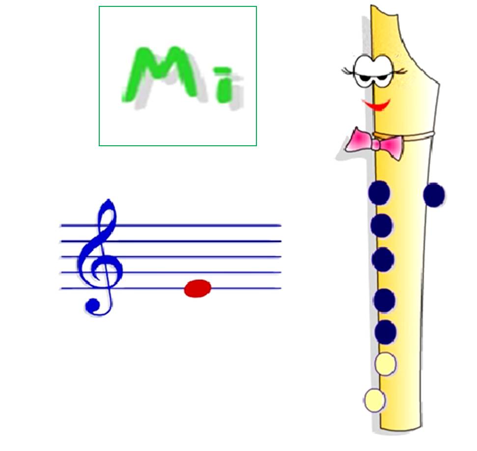 O SON DA PONTE: Twist e a nota Mi