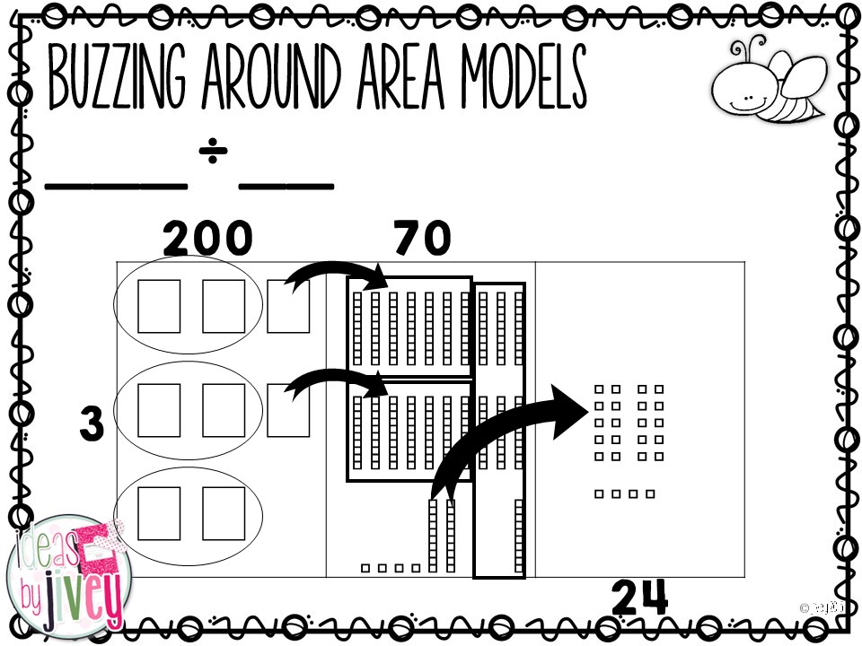 Why I love the Division Area Model (and you should, too)! - Ideas by Jivey