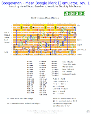 StompBoXed - The Guitar Pedal Builders Repository: Boogeyman - Mesa ...