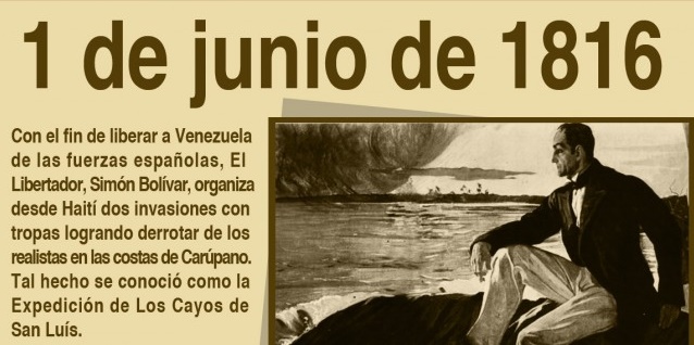Efemérides de Junio: Los Días Históricos Que Celebramos Este Mes