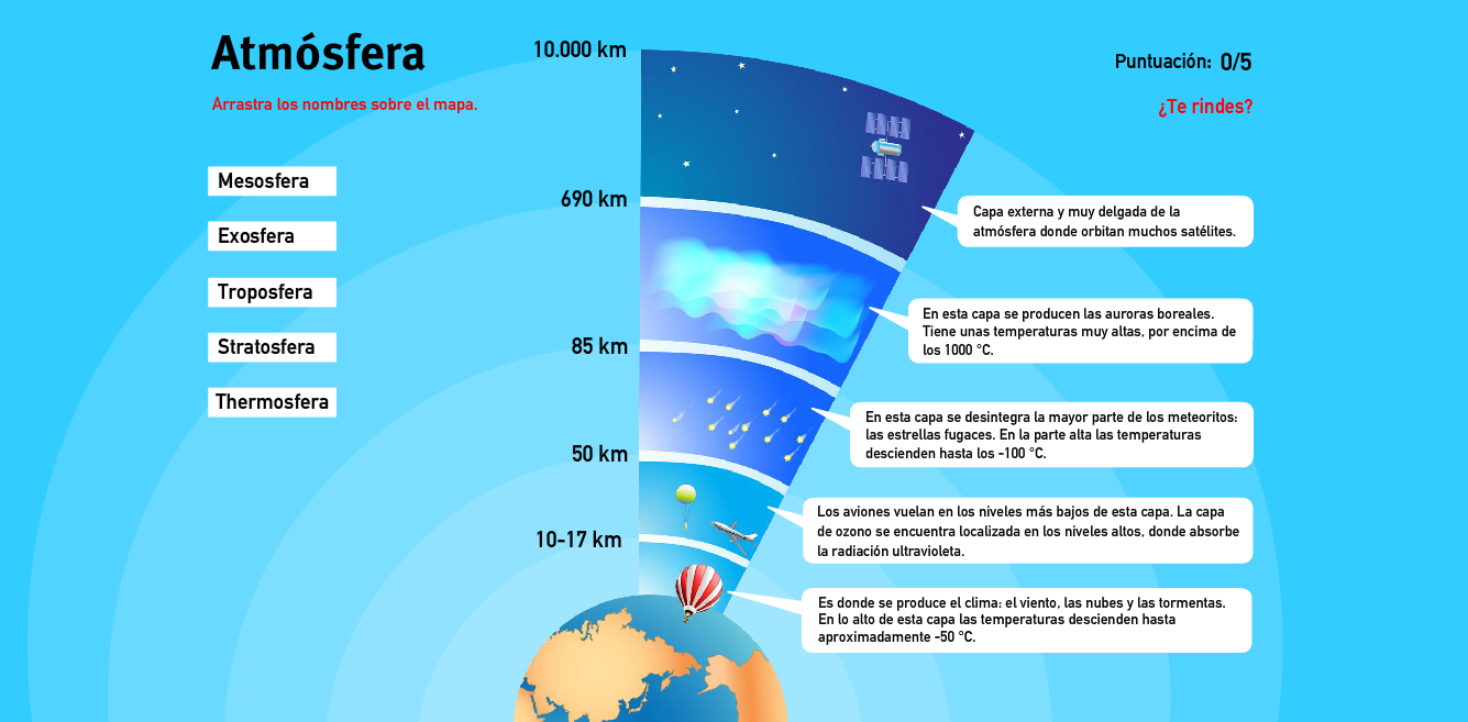 Estudiamos en 6° grado: CIENCIAS NATURALES
