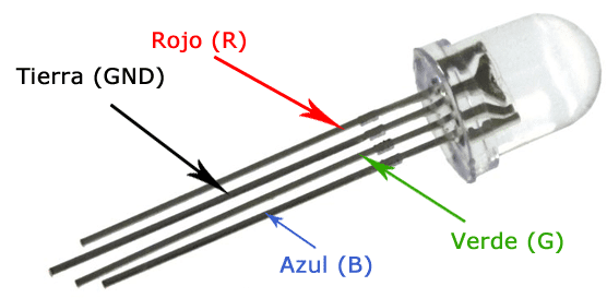 Arduino a muete: Diodos LED RGB