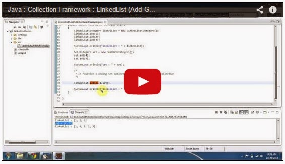 Java Ee Java Collection Framework Linkedlist Add