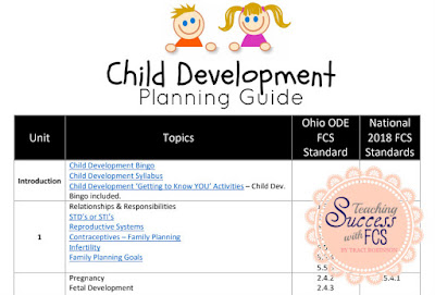Teaching Success with FCS: UPDATED: Child Development Planning Guide
