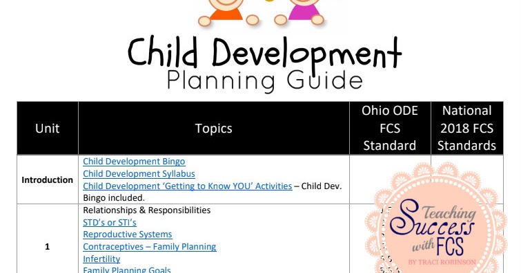 Teaching Success with FCS: UPDATED: Child Development Planning Guide
