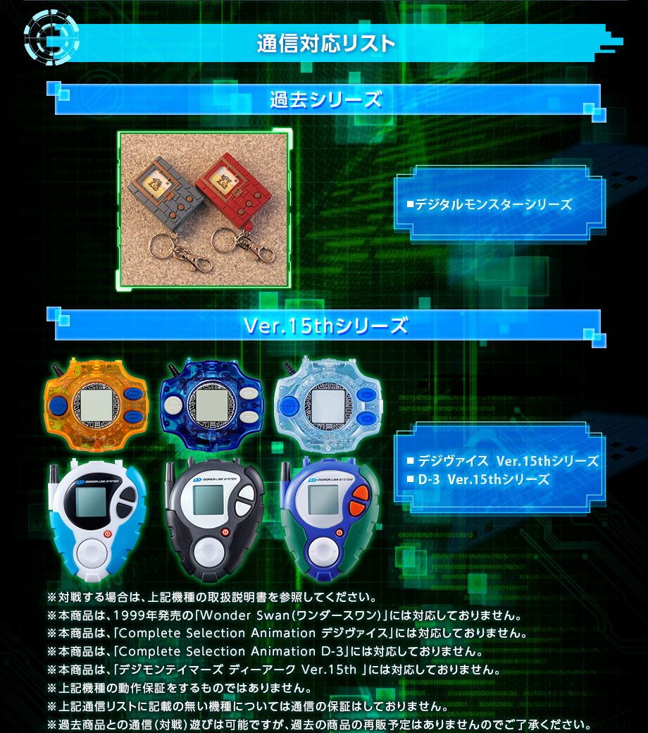 Iniciada a Comemoração dos 20 anos de Digimon! | Template DD