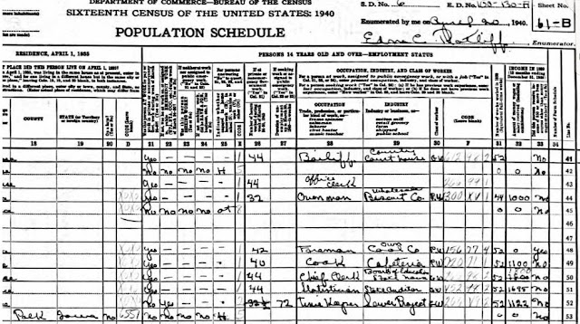 ABT UNK: Sentimental Sunday: Patricia Pape Hunter and Gordon Merritt ...