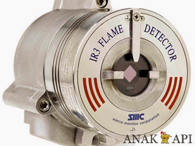 Mengenal Jenis Sensor Pemadam Kebakaran | Anak Api | Informasi Alat ...