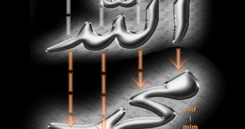 Adam, Allah dan Muhammad Tidak Terpisah | Mistikus Cinta