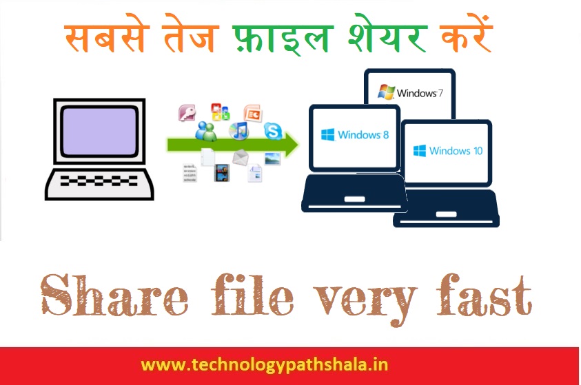 Share file very fast, these three methods will work - Technology Pathshala