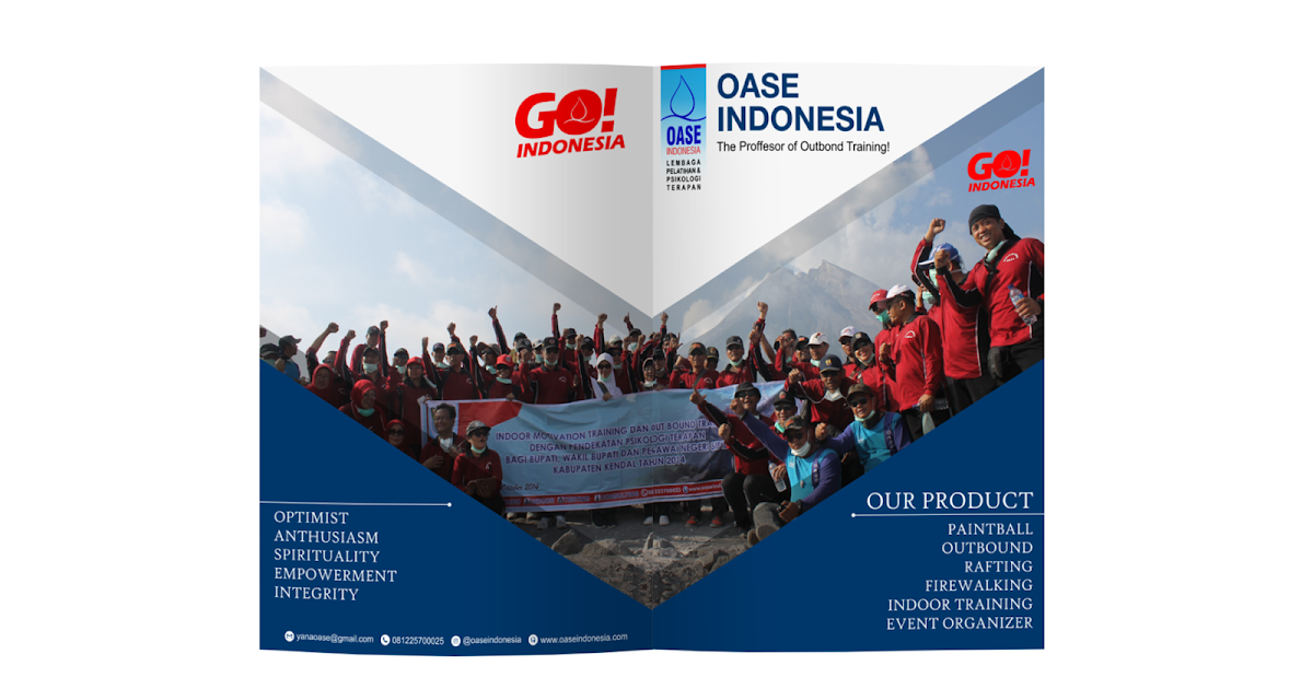 Dyne Creative Studio: Desain Map A3