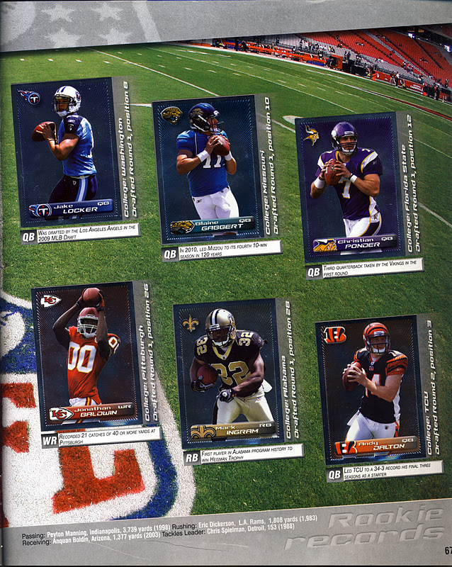 All About Sports Cards: 2011 Panini NFL Stickers For Week 16 And Player ...