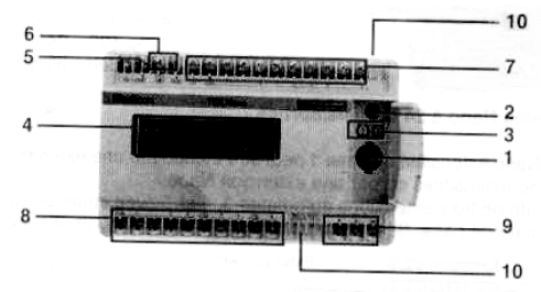 les types d'automate programmable industriel (API) - Electomecanique