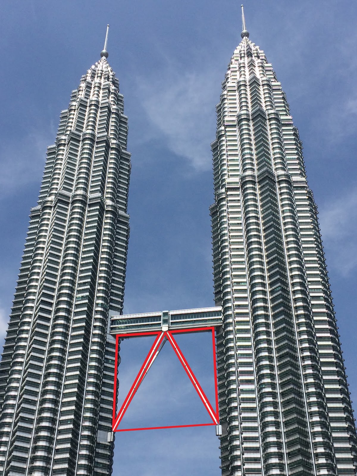 Its there but not seen... the triangle: Its there but not seen... The ...