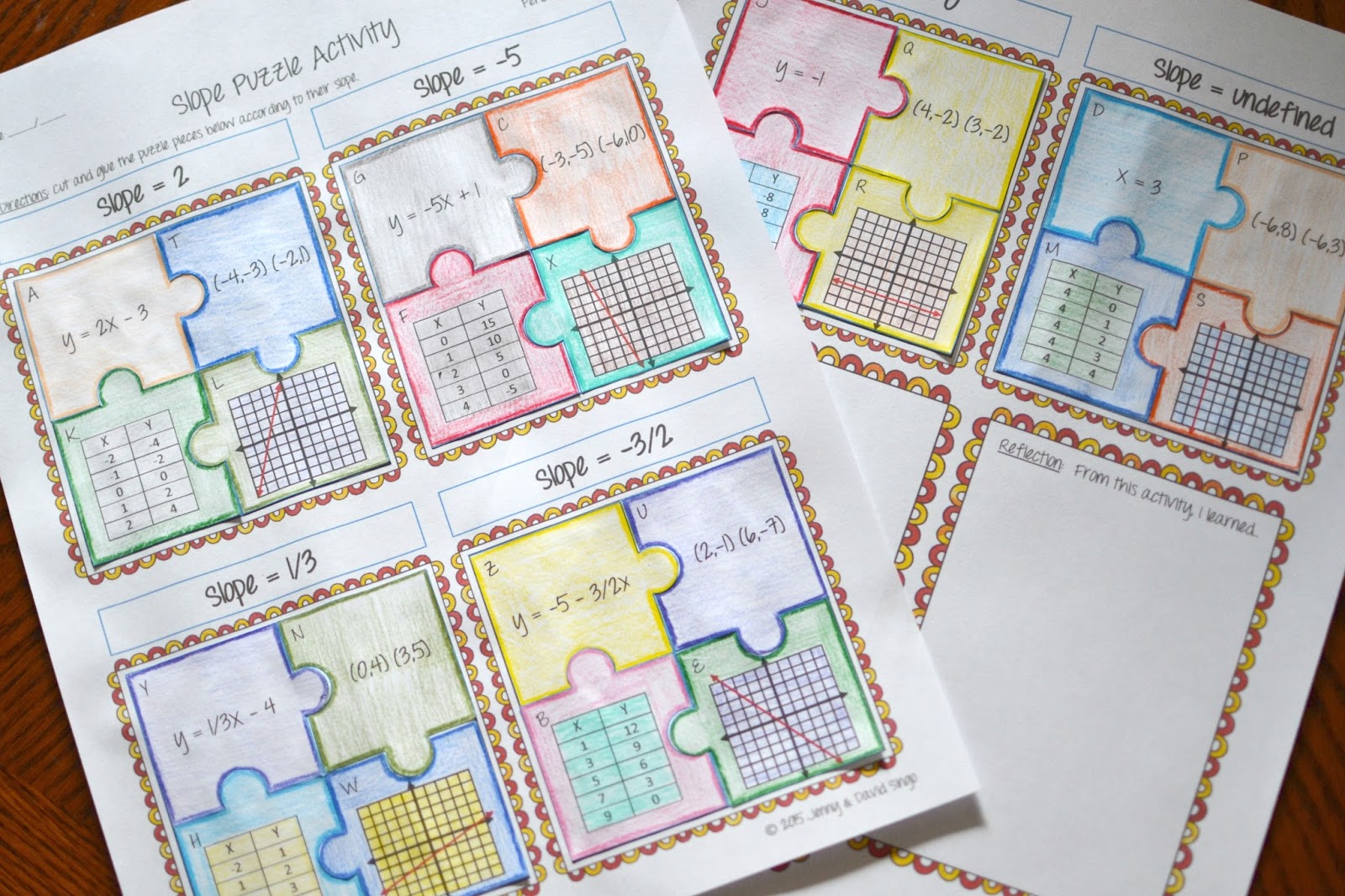 Math in Demand: Slope Puzzle Activity