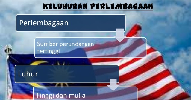 perlembagaan malaysia: KELUHURAN PERLEMBAGAAN