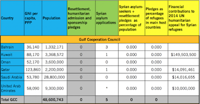 GLOBAL AWARENESS 101 - Let your VOICE be heard and get involved. OUR ...
