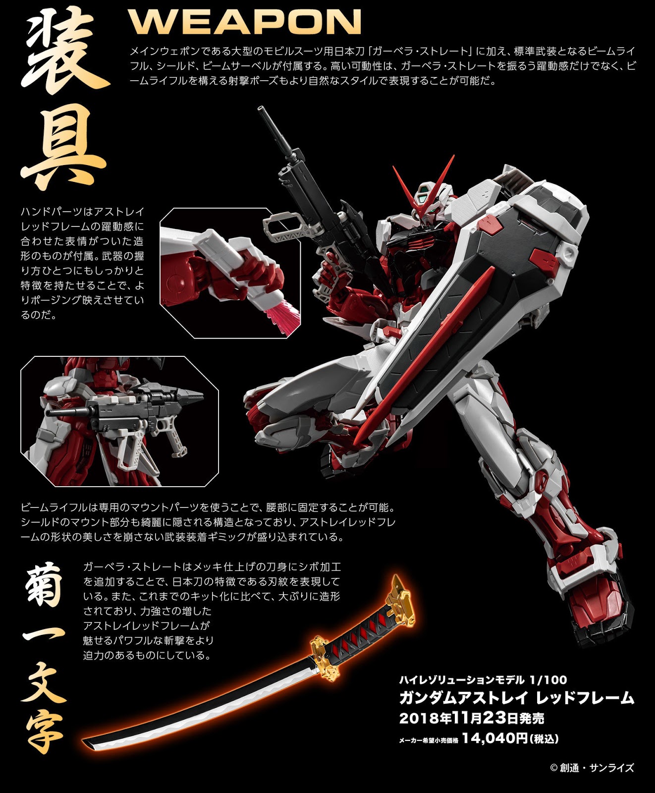 HiRM 1/100 Gundam Astray Red Frame - Release Info, Box art and Official ...