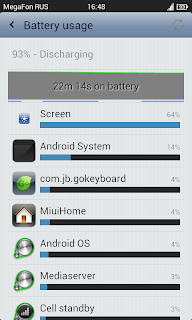 /home/redvi/: MIUI: альтернативная прошивка для Android