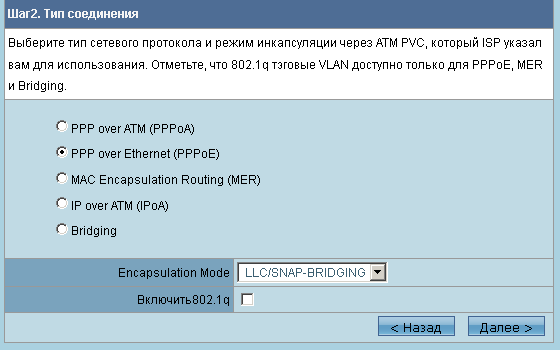 zloykolobok: Создание подключения по DHCP на роутере Asus WL-AM604g