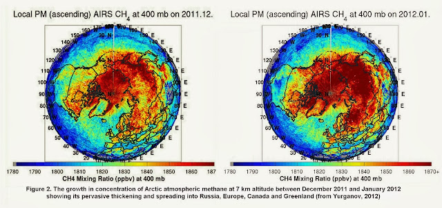 Seemorerocks: The Clathrate Gun