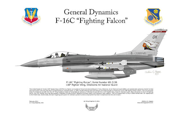 Air Wing Graphics: General Dynamics F-16C Fighting Falcon