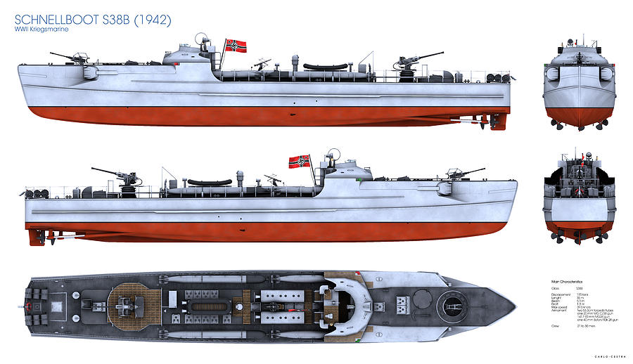 MILITER DAN ALUTSISTA, INDONESIA DAN DUNIA: S-BOOTE / SCHNELLBOOTE ...