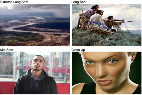 13U1-45 Music Video 2011: Basic camera angles/shot