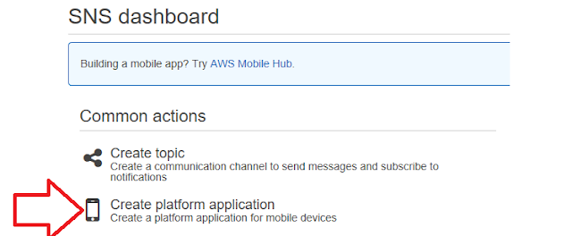 [AWS懶人包] Simple Notification Service(SNS)