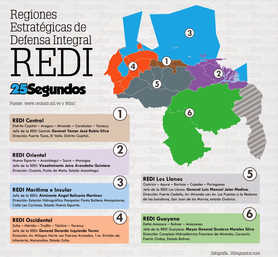 DEFENSA INTEGRAL BRUZUAL-YARACUY: REGIÓN DE DEFENSA INTEGRAL Y ZONA DE ...
