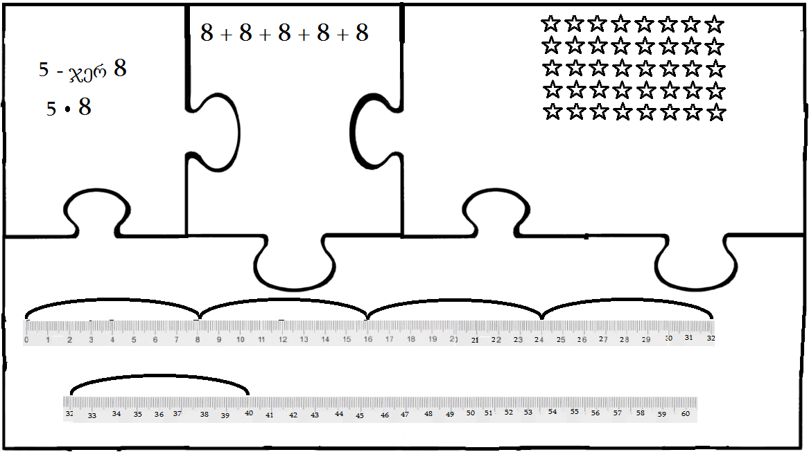 ხათუნა მარკოზაშვილი - მასწავლებლის პორტფოლიო: სასწავლო რესურსები