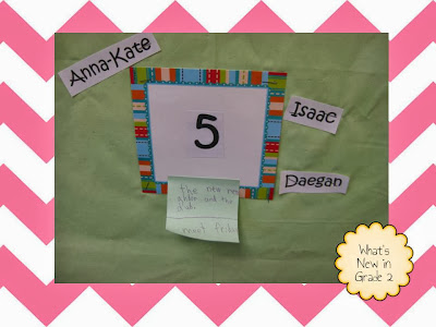 What's New in Grade 2!