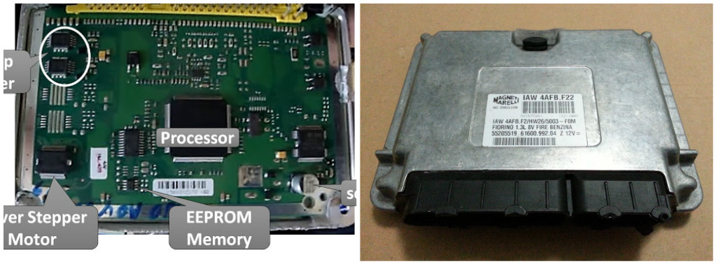 Service ECU Bagian 1: Penggunaan Control Module Pada Sistem EFI ...