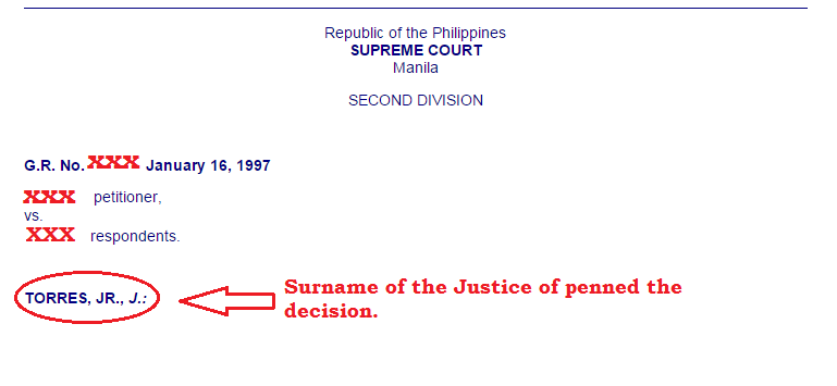 Law Student's Coffee Table: LET'S DIGEST (A GUIDE ON HOW TO DIGEST A CASE)
