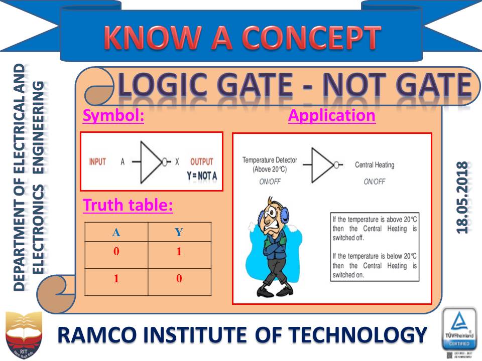 KNOW A CONCEPT: Logic Gate - NOT Gate