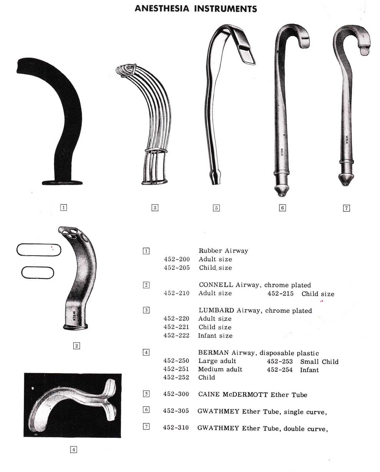 MEDICAL PHOTOS, MEDICAL PHOTOGRAPHY, CLINICAL PHOTOGRAPHY, ANATOMICAL ...