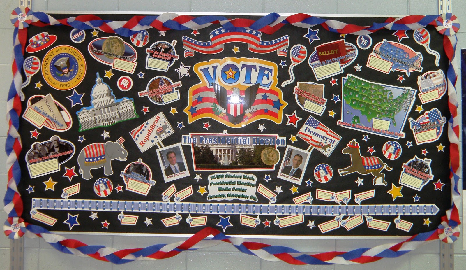Library Displays: Presidential Election