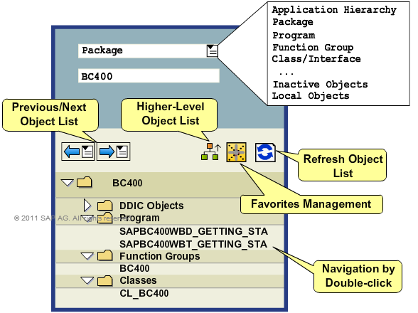 SapSystemsOfReza: TAW10 - INTRODUCTION TO THE ABAP WORKBENCH SapSystemsOfReza: TAW10 - INTRODUCTION TO THE ABAP WORKBENCH