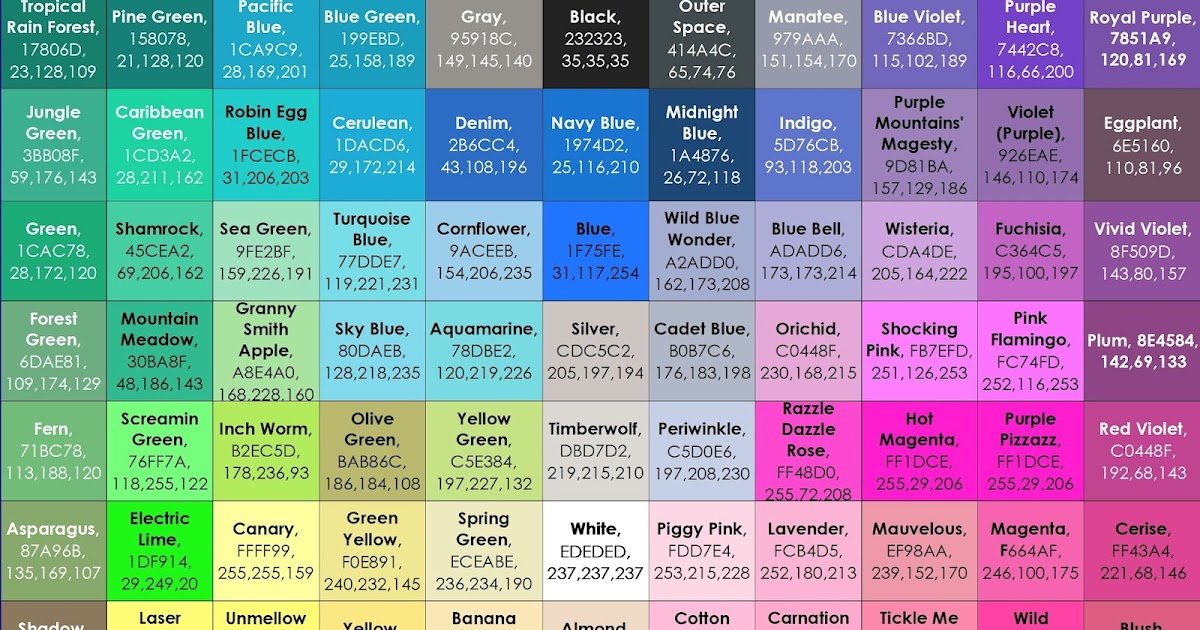 Jenny's Crayon Collection: Crayola