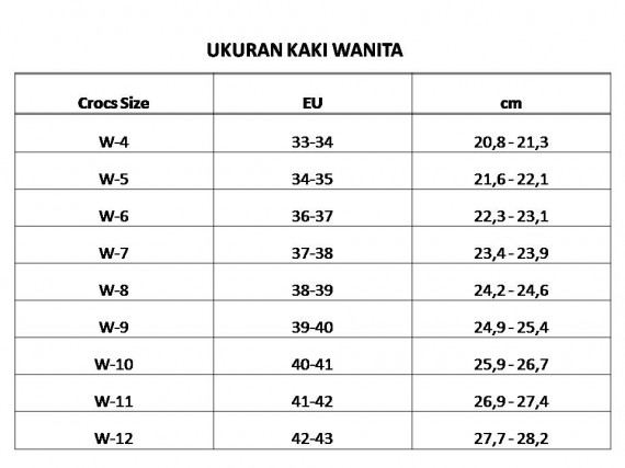 Jual Sandal Crocs: Ukuran Kaki Sandal Crocs