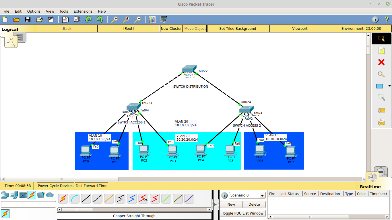 Konfigurasi Vlan dan Trunking Cisco Packet Tracer | Hari ke - 4 - MY BLOG