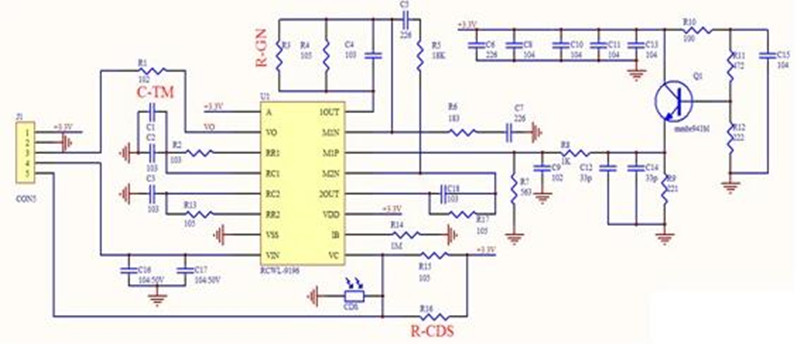 RCWL-0516 project: 2017