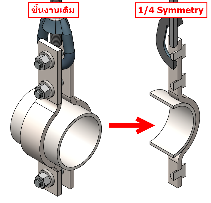 2018 | Simulation so easy