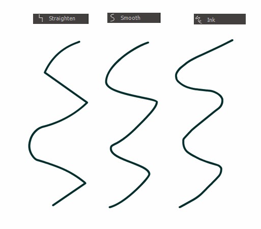 ADOBE FOR ANIMATORS: Flash Drawing: The Pencil Tool