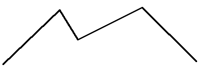 Imagenes Lineas Quebradas