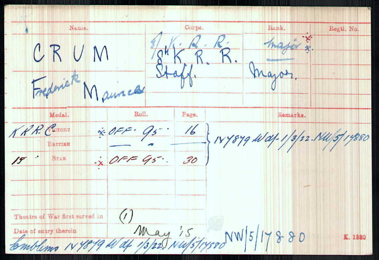 Army Ancestry Research: Major Frederick Maurice Crum 1872-1955