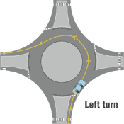 ROAD PATTERNS USES IN HIGHWAY PLANNING: ROAD PATTERNS