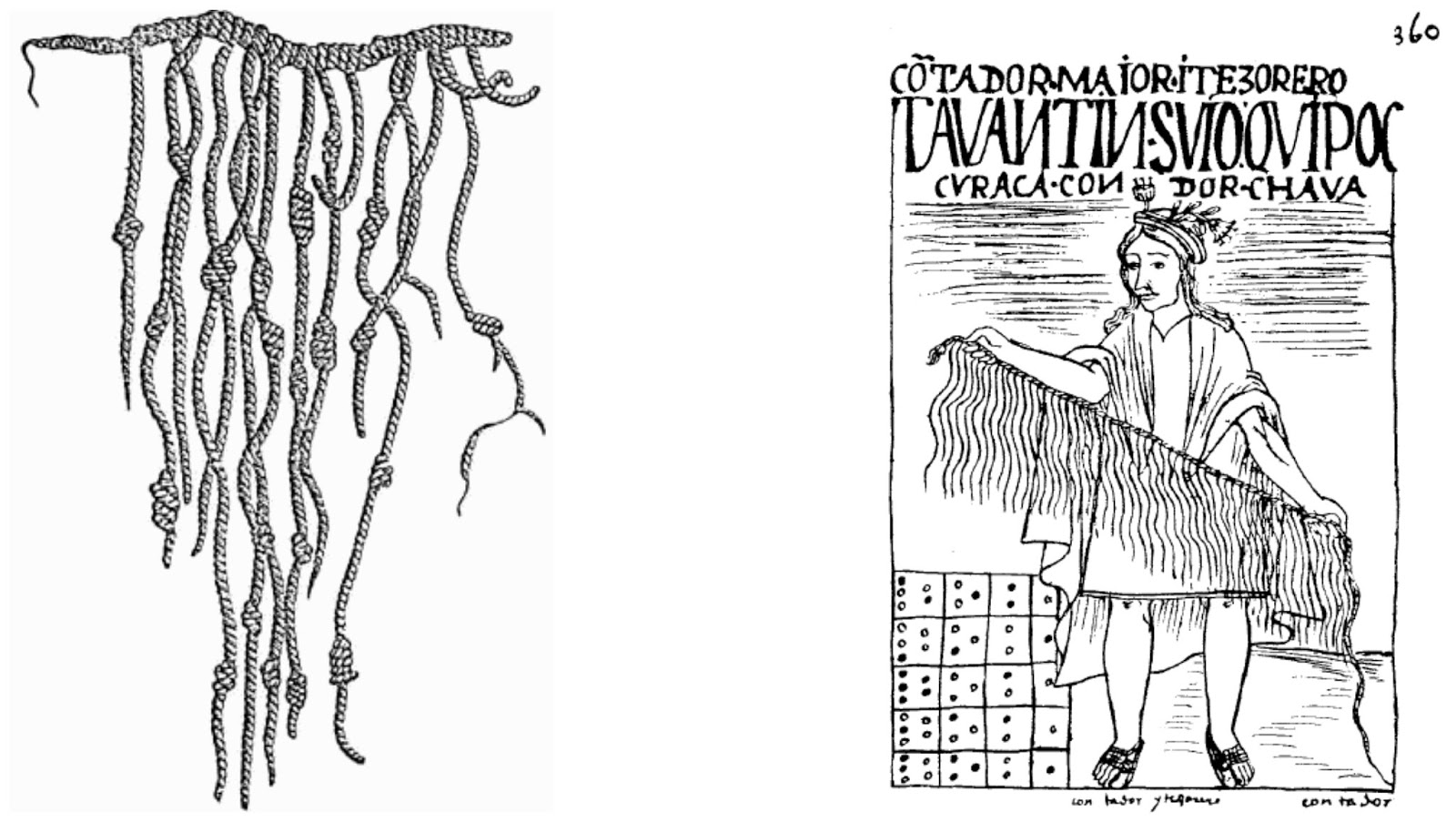 El desván de María: QUIPÚS, YUPANAS Y TOKAPUS, LA ESCRITURA INCA